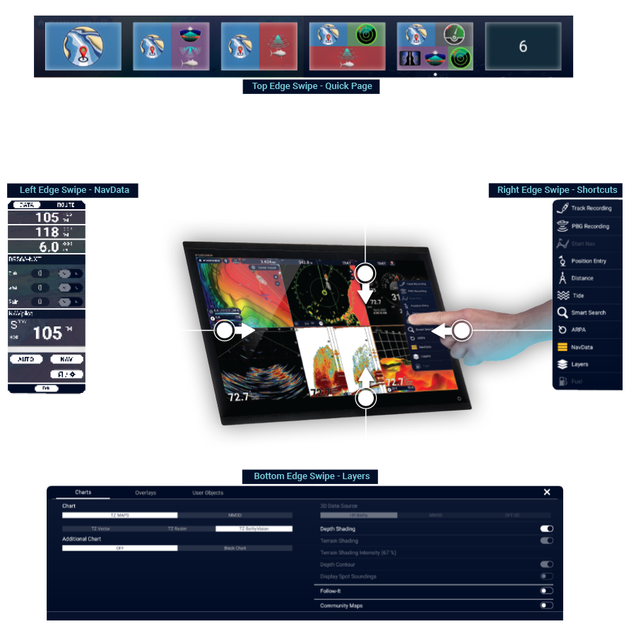 NavNet TZtouchXL | Interface